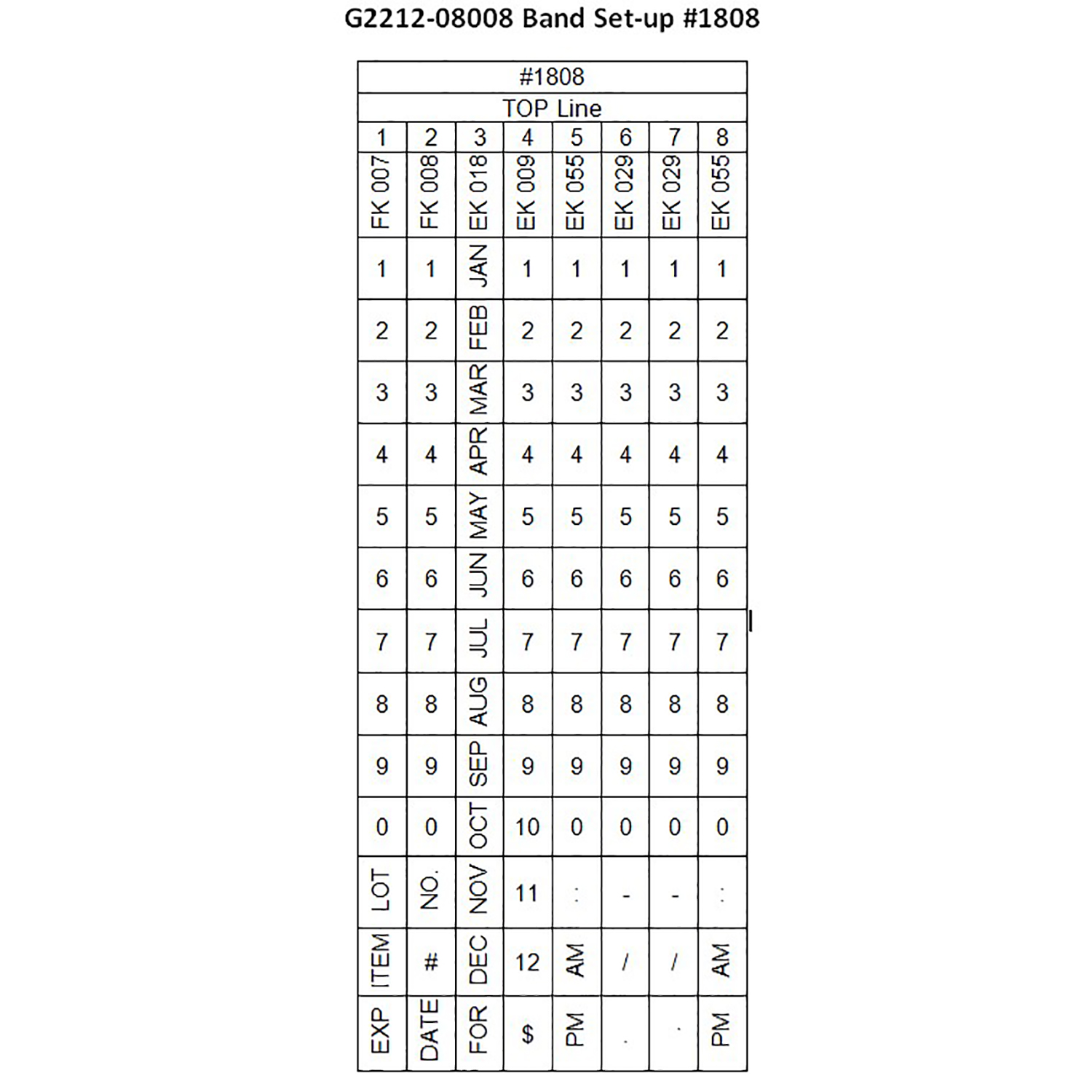 GarveyProducts.com: Online shopping for Labelers, Taggers, Box Cutters ...